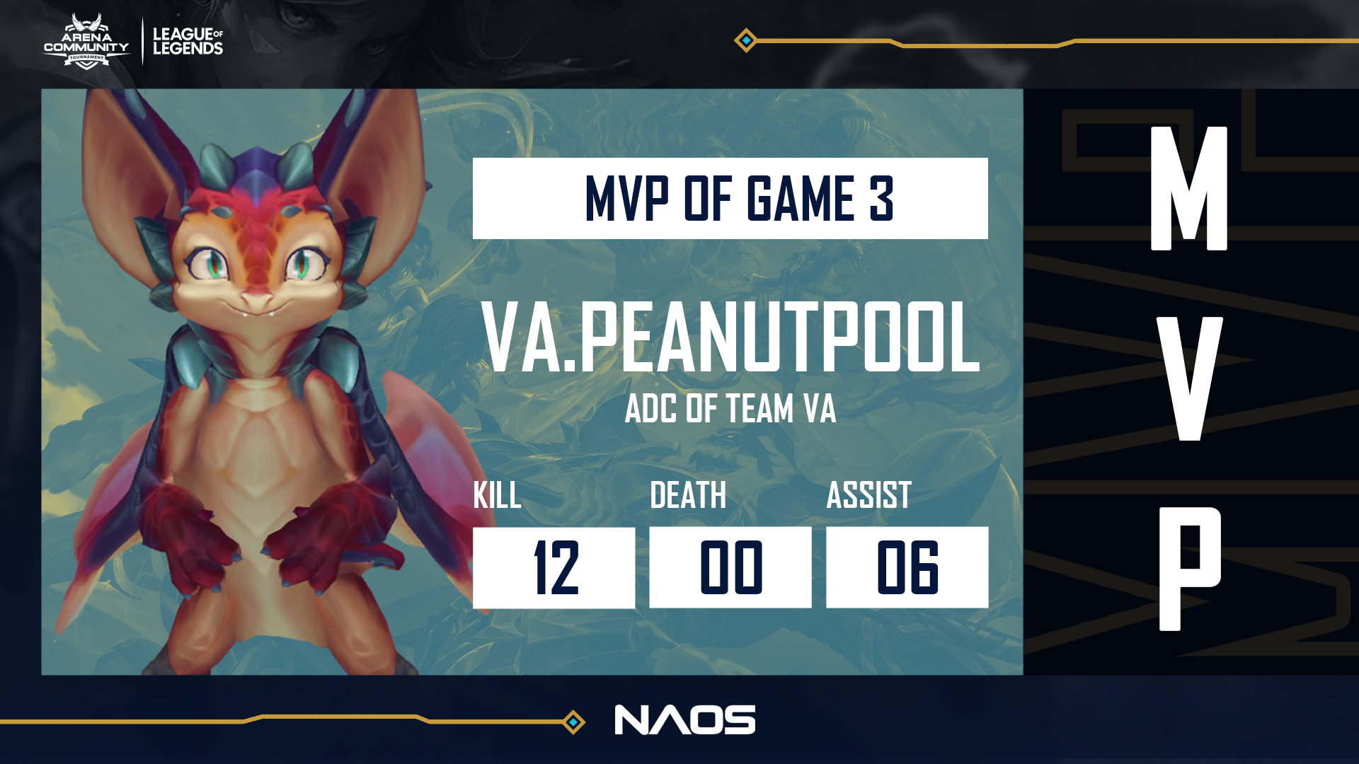 Josh Estrella | Portfolio